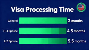 Automatic EAD Extensions and Work Permit Renewal: Complete 2025 Guide ...
